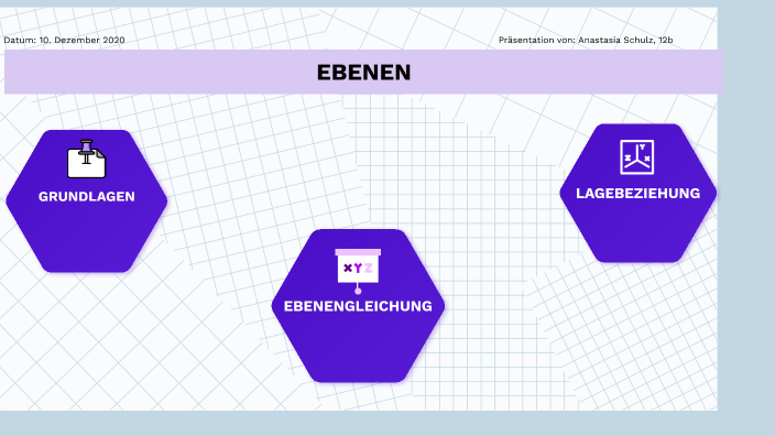 Zusammenfassung: Ebenen by Anastasia Schulz on Prezi