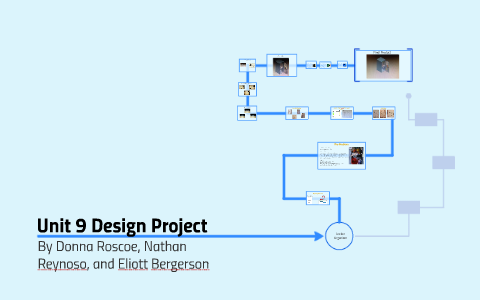 Unit 9 Design Project by donna roscoe on Prezi