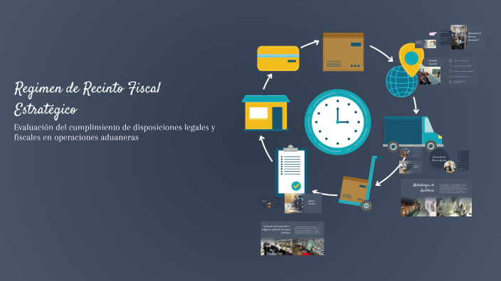 Regimen de Recinto Fiscal Estratégico by Vanessa Martínez on Prezi