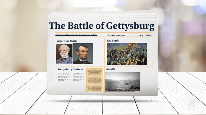 Battle of Gettysburgh by Izzy Haas on Prezi