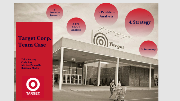 Target Project by Brittany Mader on Prezi