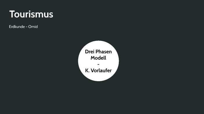 Drei Phasen Modell - K. Vorlaufer by Omid Sadig on Prezi
