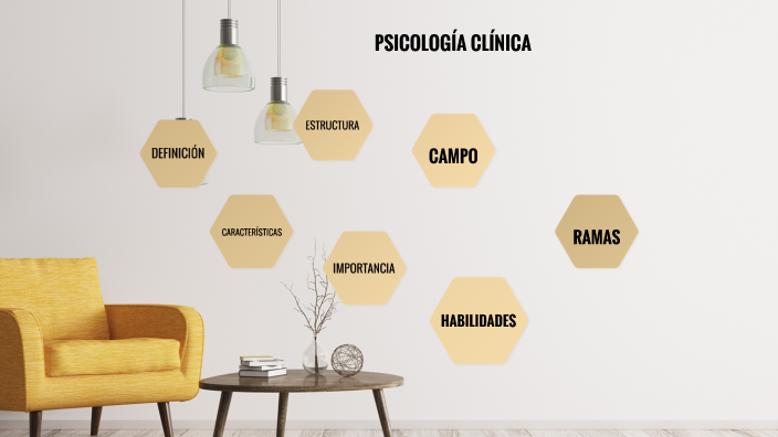 PSICOLOGÍA CLÍNICA by Lucero Estefany Fernández Cubas on Prezi