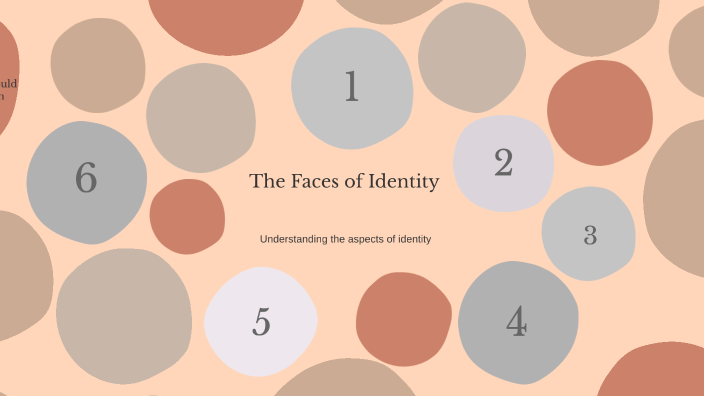 The 3 Faces of Identity by Elias Crespin on Prezi