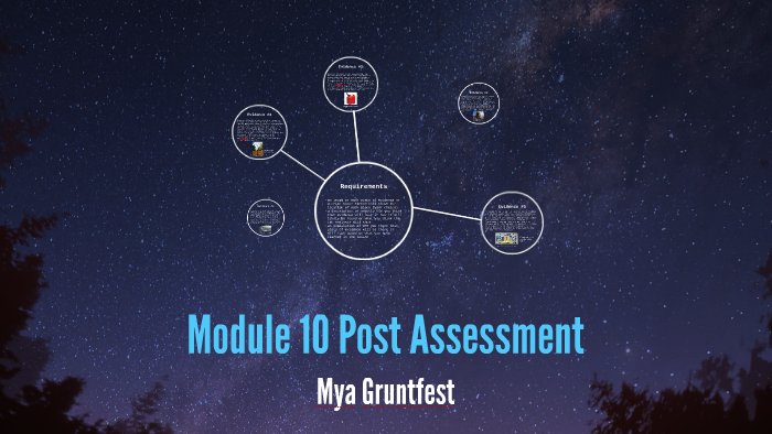 Module 10 Post Assessment by Mya Gruntfest on Prezi