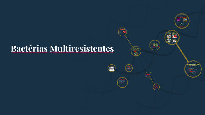 Bactérias Multiresistentes by larissa Rayanne