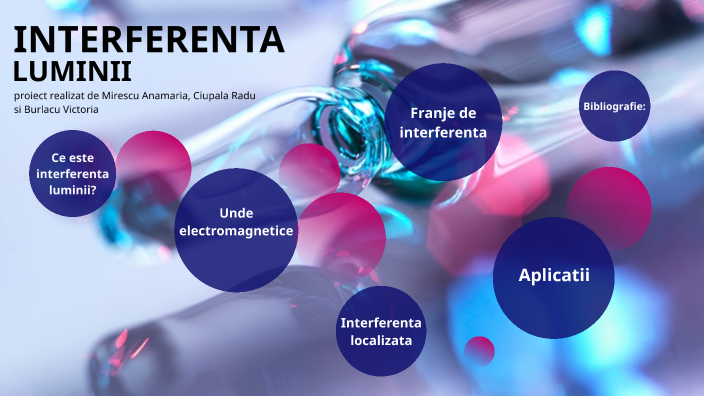 Interferenta luminii by Ana Mirescu on Prezi