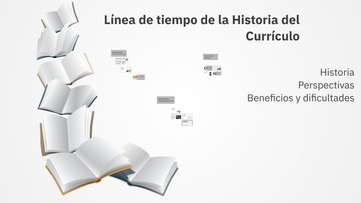 Línea de tiempo de la Historia del Currículo by Jhon Pardo on Prezi