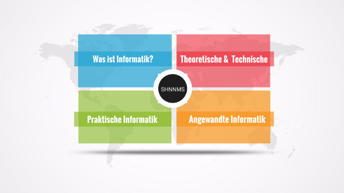 Was ist Informatik? by shanon shanony on Prezi
