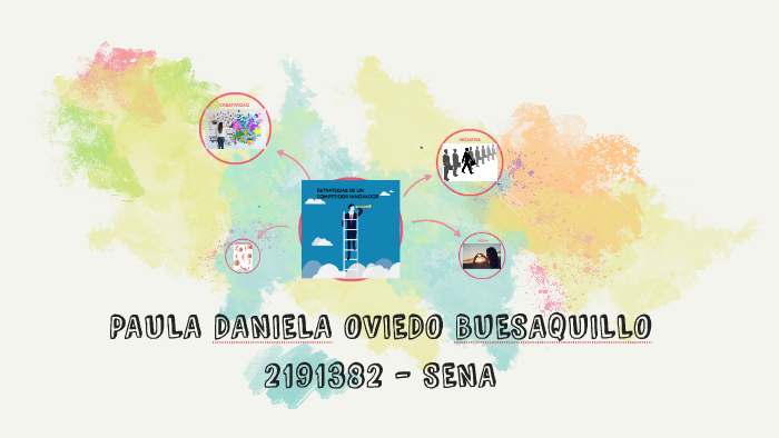 ESTRATEGIAS DE COMPETIDOR INNOVADOR by Pauliita Oviedo on Prezi