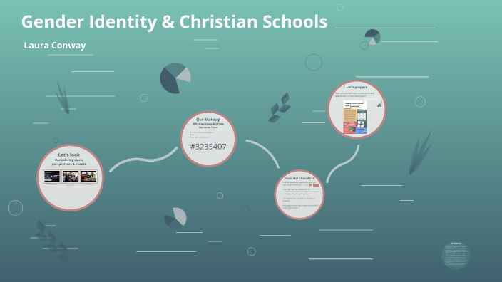 Gender identity & Christian schools by Laura Evans on Prezi