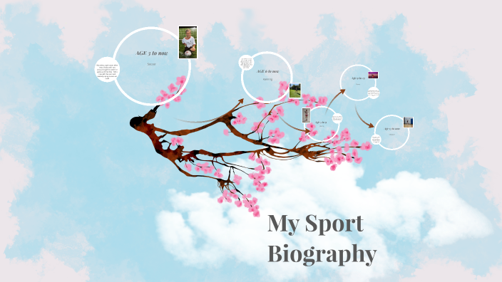my sport biography by tori morin on Prezi