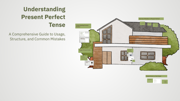 Understanding Present Perfect Tense by Education Plus Center on Prezi