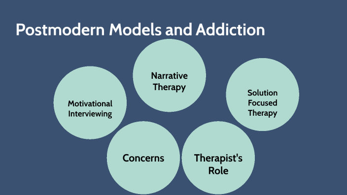 Postmodern Models and Addiction by Alicia Strasser on Prezi