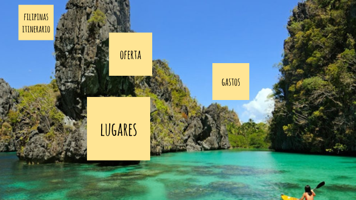 Filipinas-Isabelle Roman by Isabelle Román Cortés on Prezi