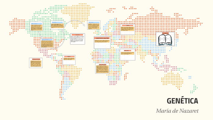 ¿Qué es un gen? by on Prezi