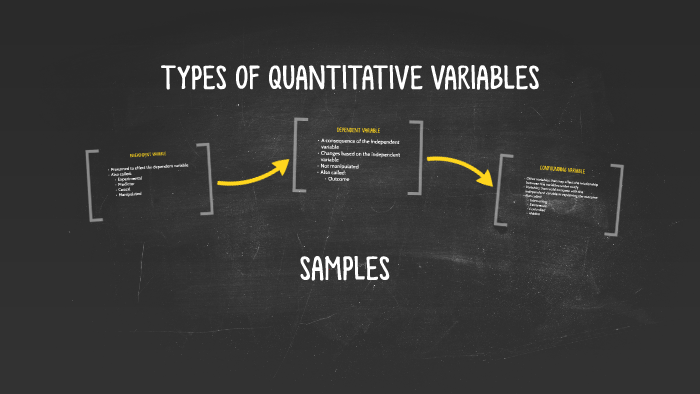 TYPES OF QUANTITATIVE VARIABLES by Tobz Lerone on Prezi