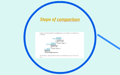 Steps of comparison by on Prezi