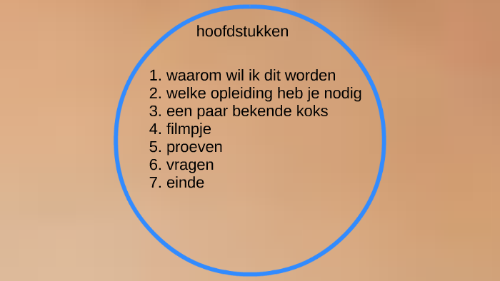 spreekbeurt over kok by luca Rook on Prezi