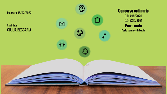 Giulia Beccaria by Concorso duemilaventidue on Prezi