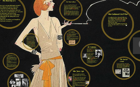 Introduction To The Roaring 20's by melissa heim on Prezi