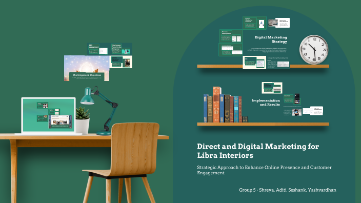 Direct and Digital Marketing for Libra Interiors by Seshank Murikipudi ...