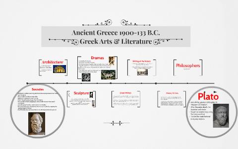 Ancient Greece 1900-133 B.C. by nayeli ortiz on Prezi