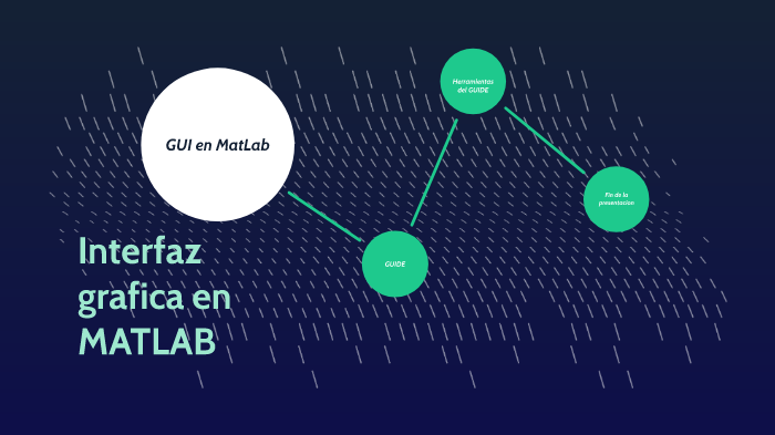 Interfaz Grafica en MATLAB by Jhon Doe on Prezi