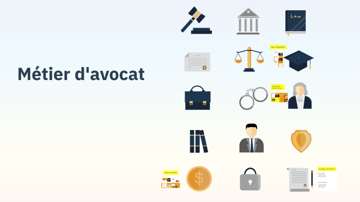 Le métier d'avocat by Alban Morel on Prezi
