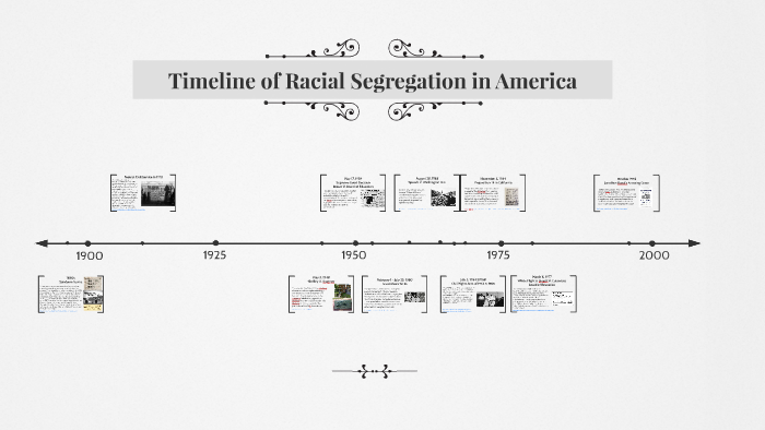 Timeline Of Racial Segregation In America By Julia D On Prezi