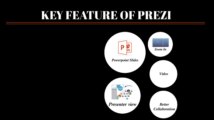 KEY FEATURES OF PREZI by Monis Khan on Prezi