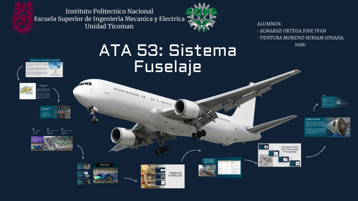 ATA 53: Sistema Fuselaje by Miriam Johana Ventura Moreno on Prezi