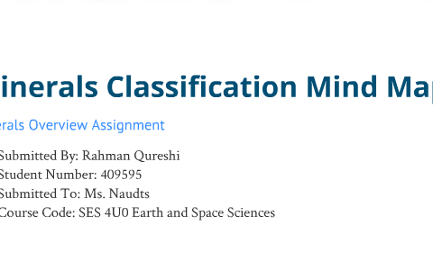 Earth Minerals Classification Mind Map by Rahman Qureshi on Prezi