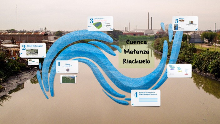 Cuenta Matanza Riachuelo by Carina Veron on Prezi
