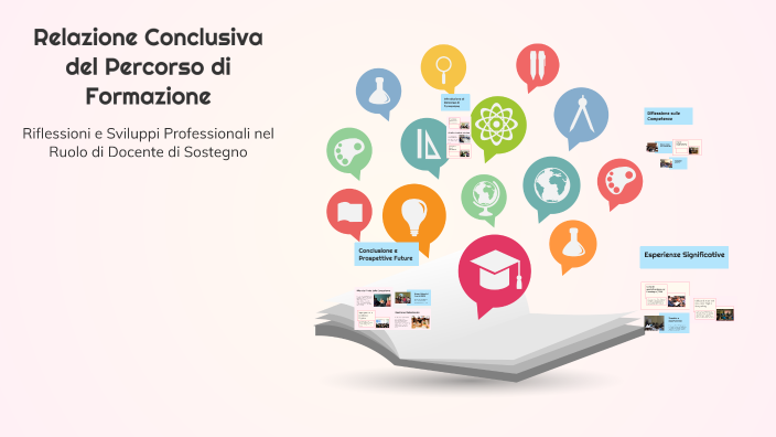 Relazione Conclusiva del Percorso di Formazione by Serena L. on Prezi