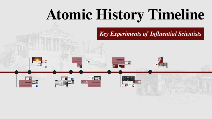 Atomic History Timeline by Savannah Peterson on Prezi