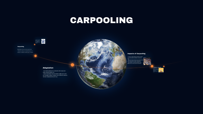 climate change by Rashida Abbas on Prezi