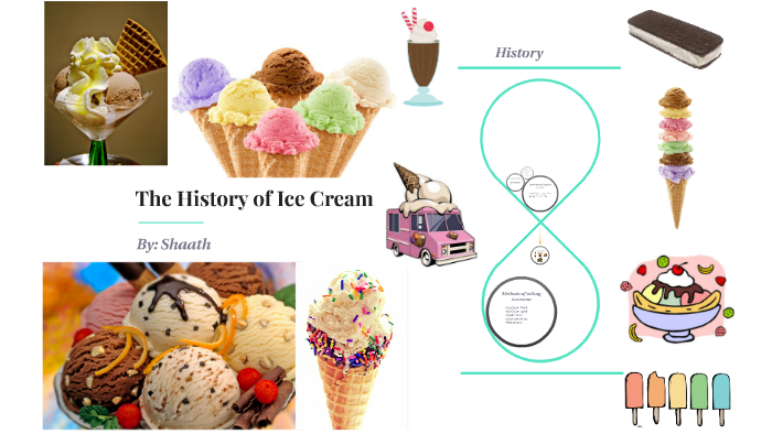 The History of Ice Cream by shaath ravichandren on Prezi