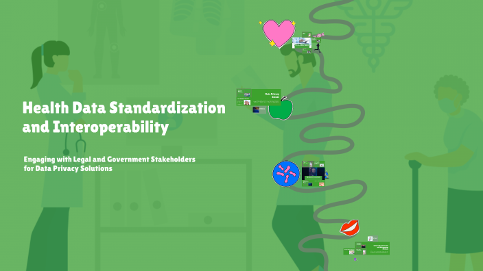 Health Data Standardization and Interoperability by Rabah assad on Prezi