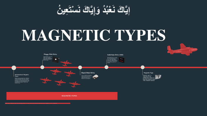 MAGNETIC TYPES by Mrahman nasir on Prezi