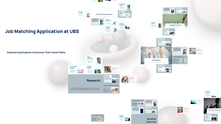 Job Matching Application at UBS by Borislava Yordanova on Prezi