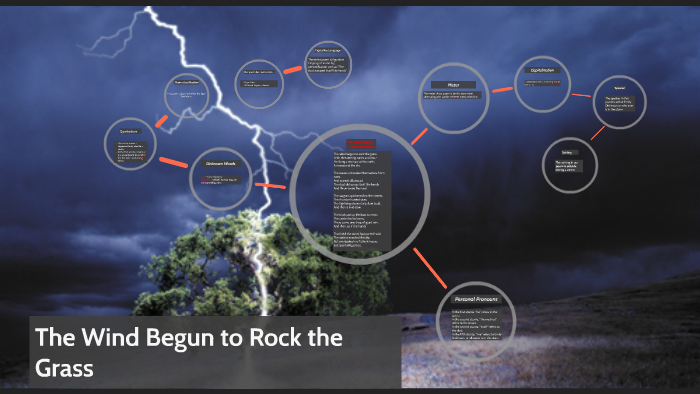 The Wind Begun to Rock the Grass by M Herrmann on Prezi