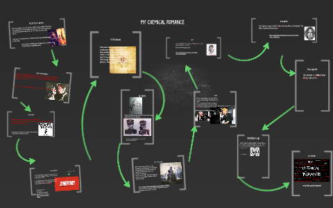 My Chemical Romance by jamie gosnell on Prezi