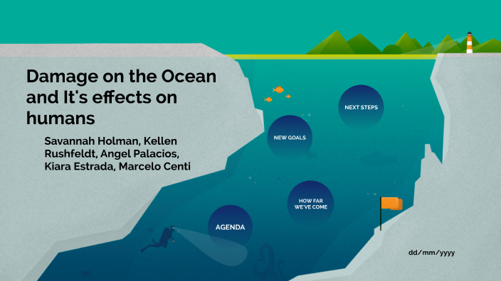 Damage on the Ocean and It's Effects on Humans by Savannah Holzman on Prezi