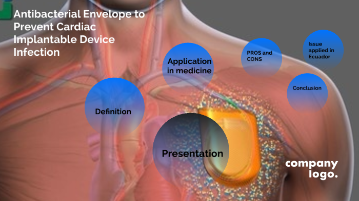 antibacterial envelope to prevent cardiac implantable device infection ...