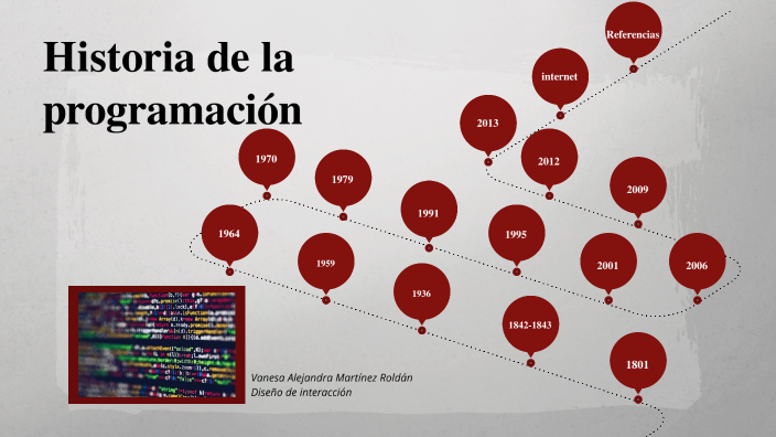 Historia de la programación by Vanesa Alejandra Martínez Roldán on Prezi
