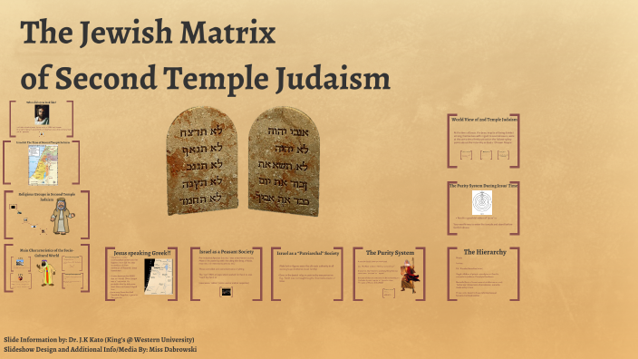 The Jewish Matrix (World Religions) by on Prezi