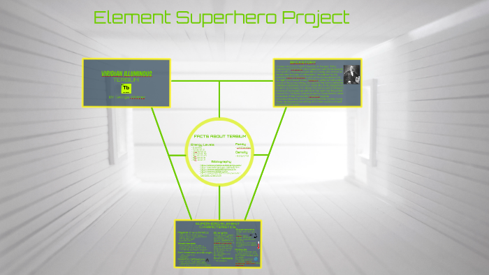 Element Superhero Project by Georgia Whitmer on Prezi