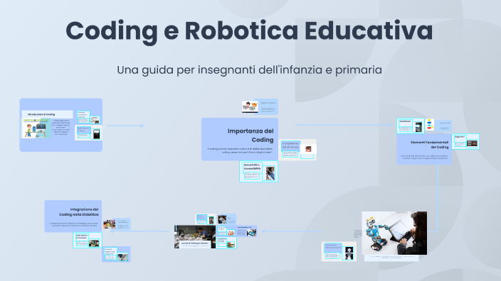 Coding e Robotica Educativa by giuseppe calcagno on Prezi