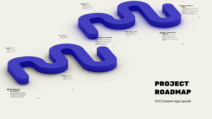What is Psychosocial Development by Steven Esquivel on Prezi